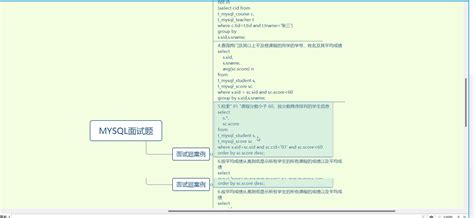 mysql面试题（下） csdn博客