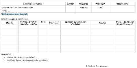 Anx Planification Vérif PMS Réglementation Hygiène Alimentaire UE FR