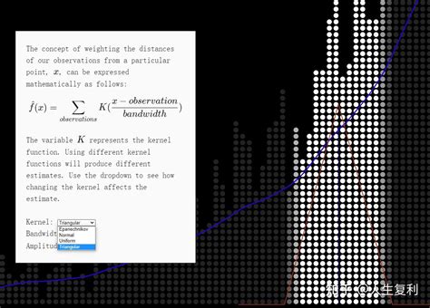 Kernel Density Estimation