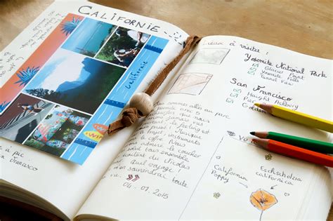 Créez un carnet de voyage avec vos cartes postales Fizzer journal