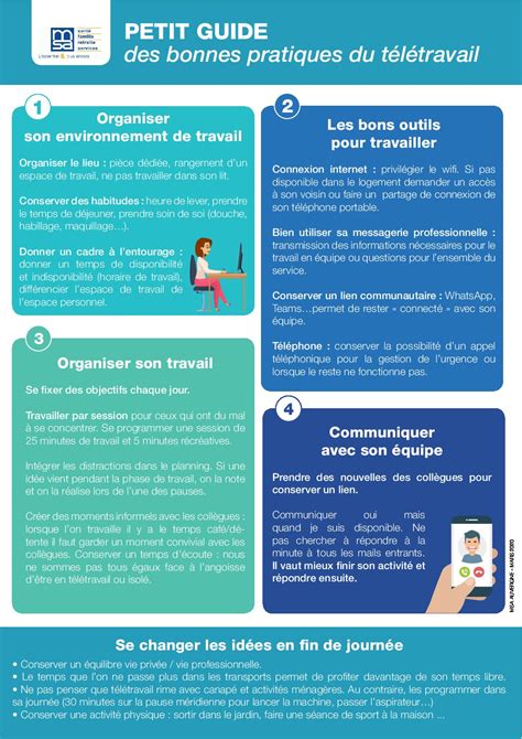 PDF Les bonnes pratiques d un PMO PDF Télécharger Download