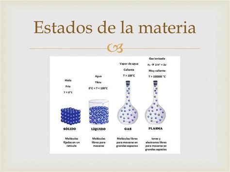 Bienvenidos al fascinante mundo de la química PPT