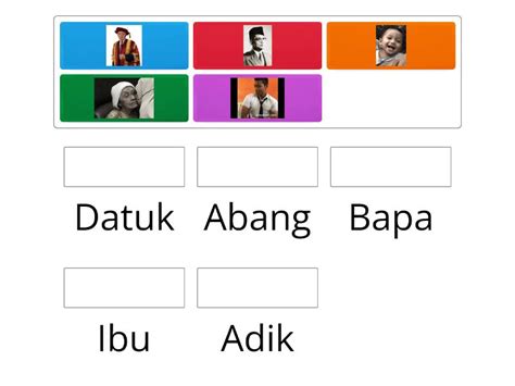AHLI KELUARGA Une Las Parejas