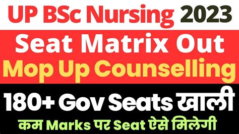 ABVMU UP BSc Nursing 2023 Latest Update Mop Up Round Seat Matrix