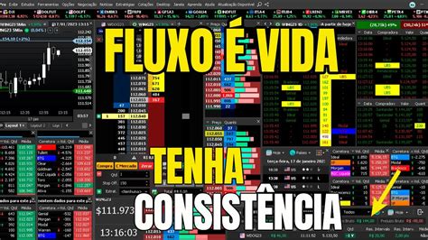 Como Obter A Consist Ncia No Day Trade Youtube