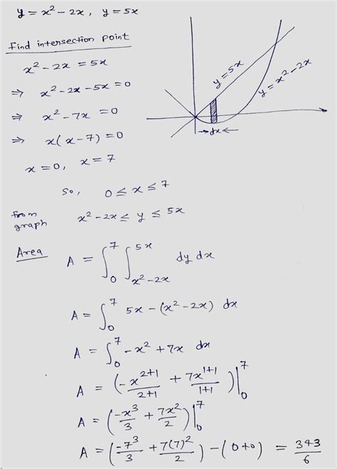 [solved] sketch the region enclosed by the given curves decide whether to course hero