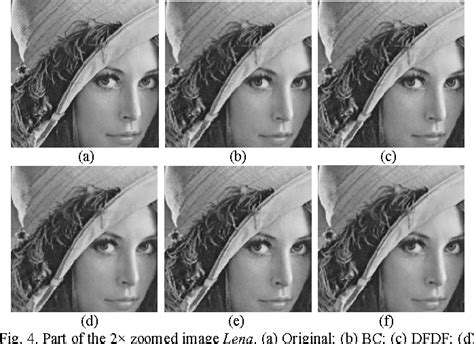 figure 1 from an edge directed bicubic interpolation algorithm semantic scholar
