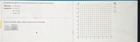 solved use graphical methods to solve the following linear