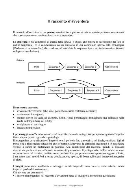Il Racconto D Avventura Pdf A Righi