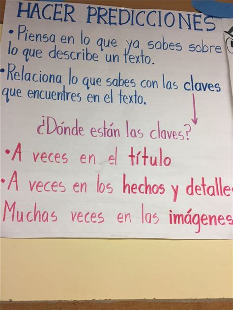 Hacer Predicciones Spanish Writing Anchor Charts Th Grade Reading
