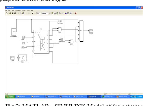 figure 2 from classification of faults in damadics benchmark process control system using self