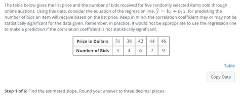 solved the table below gives the list price and the number