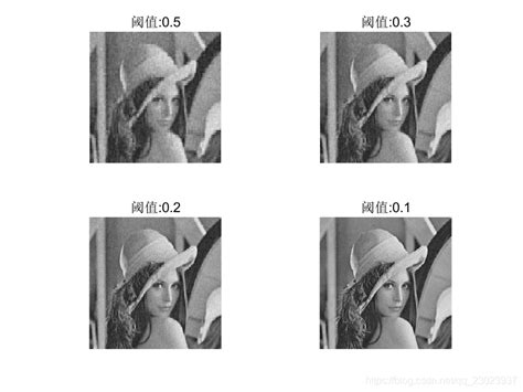 数字图像处理 dftanddctandwhtand小波变换分解重构 matlab dct分解 csdn博客