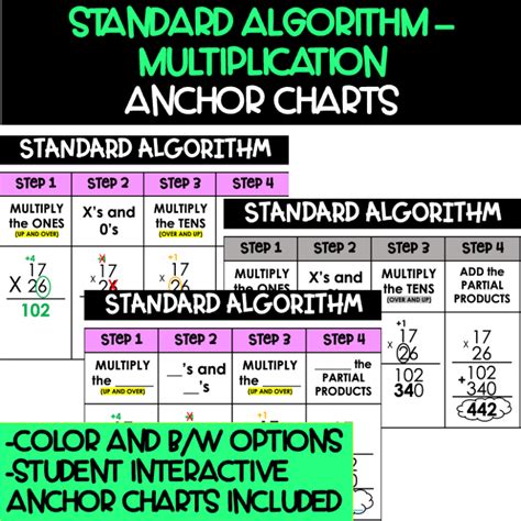 multiplication standard algorithm interactive anchor chart made by teachers