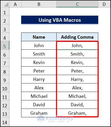 How To Add A Comma At The End Of Text Or Numbers In Excel 5 Methods