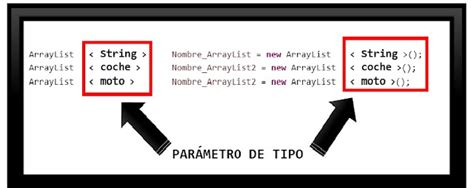 aprendiendo a programar html css php javascript java vba paradigma de la programaciÓn genÉrica