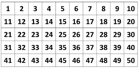 Resultado De Imagem Para Numeros Para Senha De 1 A 30 Bilhete De