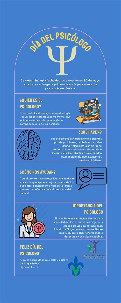 Día del psicólogo 20 de mayo 2021 Clínica Universitaria de Salud