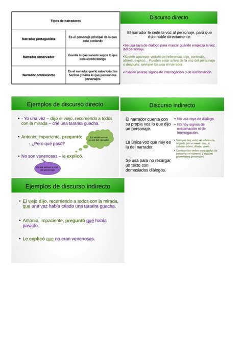 Secuencia De Actividades La Novela 5º Grado CALAMEO Downloader