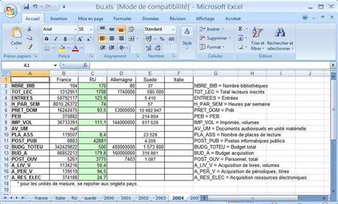 Excel Cr Er Une Feuille De Calcul Youtube Riset