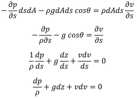 euler s equation of motion in fluid dynamics bernoulli s equation