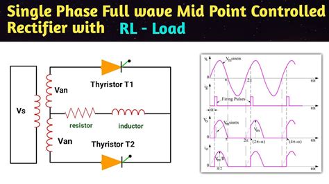 Single Phase Full Wave Controlled Rectifier With Rl Load Full Wave