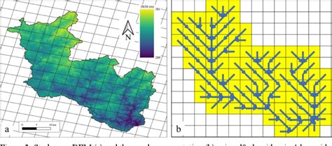 figure 1 from high resolution rainfall runoff modeling using graph neural network semantic scholar