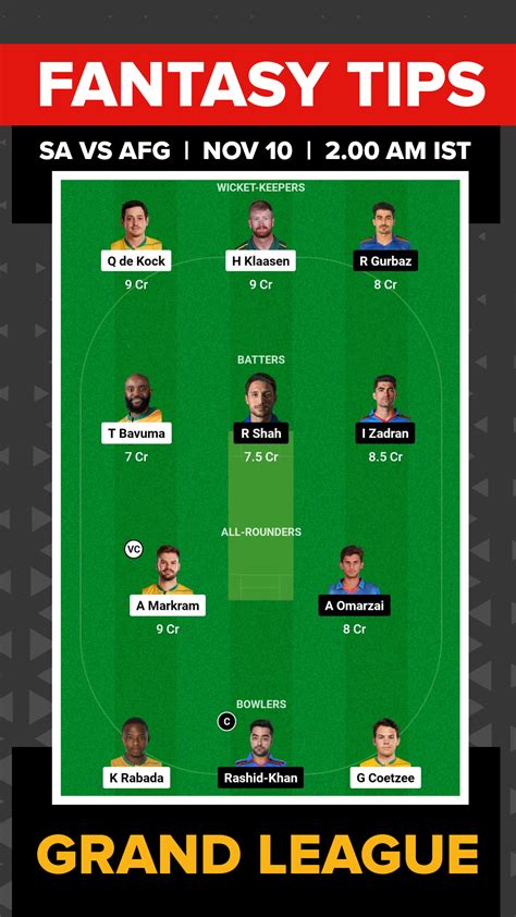 SA Vs AFG Dream11 Prediction Fantasy Cricket Tips Teams Head To Head