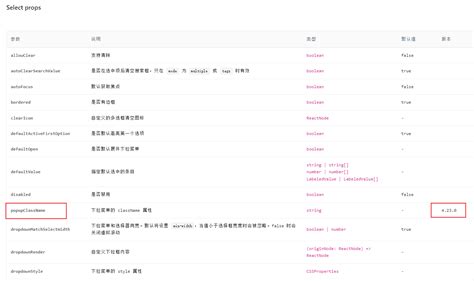 如何修改antd里select的下拉框样式 zerlinm 博客园