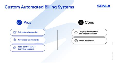 Automated Billing System Safe And Secure Senla