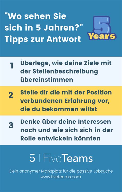 Wo Sehen Sie Sich In 5 Jahren 3 Geniale Antworten