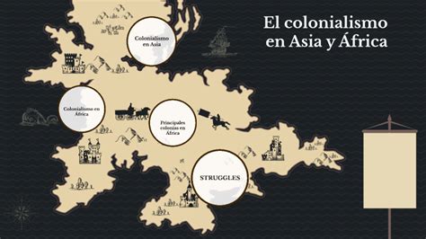 El Colonialismo en Asia y África by Daniel Gachuz on Prezi