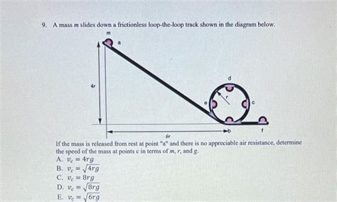 [solved] 9 a mass m slides down a frictionless loop the l