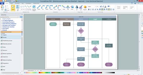 Drawio Swimlane Diagram Example Flow Chart Process Chart Activity
