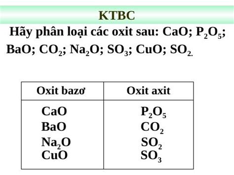 Bài 1 Tính chất hoá học của oxit Khái quát về sự phân loại oxit Hóa