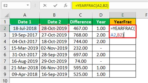 how to subtract two dates in excel top 2 methods