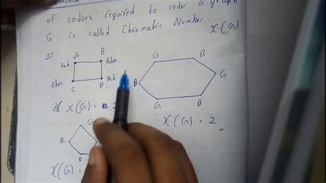 chromatic numbers graph theory and trees discrete mathematics ou education youtube