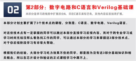 verilog数字系统设计教程 pdf下载 csdn社区