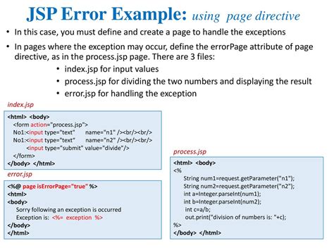 introduction to jsp java server pages ppt download