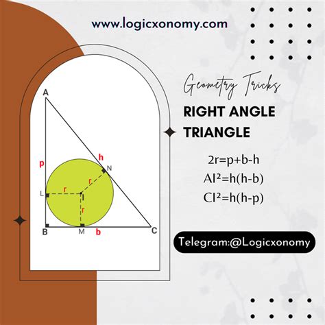 geometry basics r rajnikant mishra
