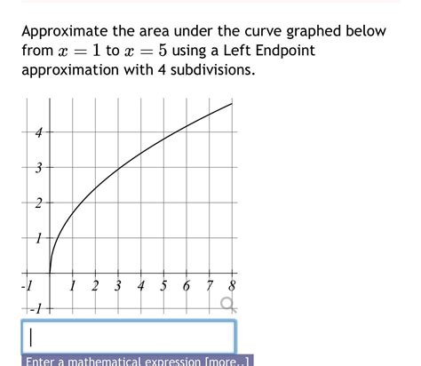 solved approximate the area under the curve graphed below