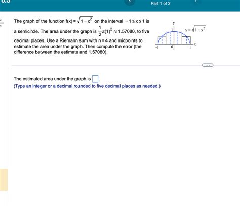 solved the graph of the function f x 1−x2 on the interval
