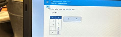 Solved Graphs Functions And Sequences Table For A Linear Equation
