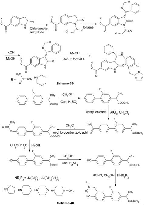 Synthesis Of Methoxycarcarbonyl Indolinones Bearing A Pyrrole
