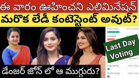 Bigg Boss 7 Telugu 6th Week Voting Polls Last Day Voting Bigg Boss