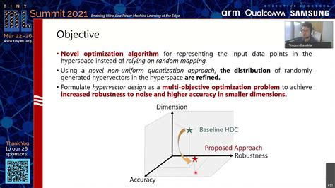 tinyml research symposium 2021 hypervector design for efficient hyperdimensional computing on