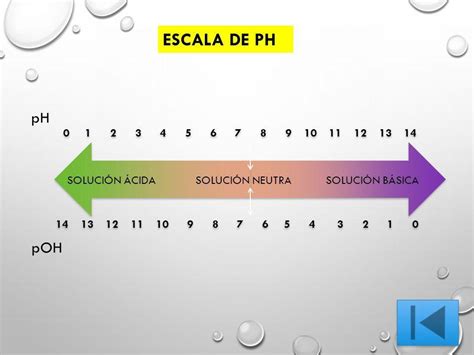RESUELVE LOS SIGUIENTES EJERCICIOS MOSTRANDO EL PASO A PASO DE SU