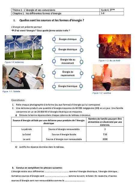 5ème L énergie et ses conversions Digipad by La Digitale