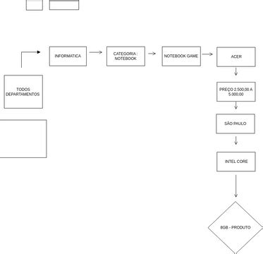 Fluxograma Visual Paradigm User Contributed Diagrams Designs