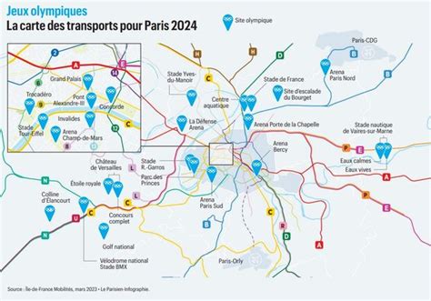 Le De France Mobilit S Reveals Transport Plan For Paris